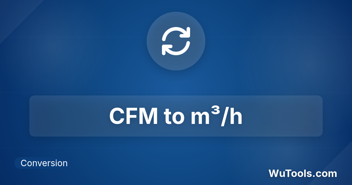 Cubic foot per minute to Cubic meter per hour Converter (CFM to m³/h)